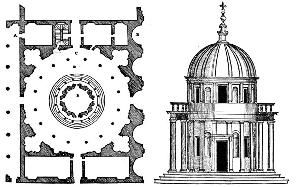 Tempietto by Bramante in Rome: architecture and history